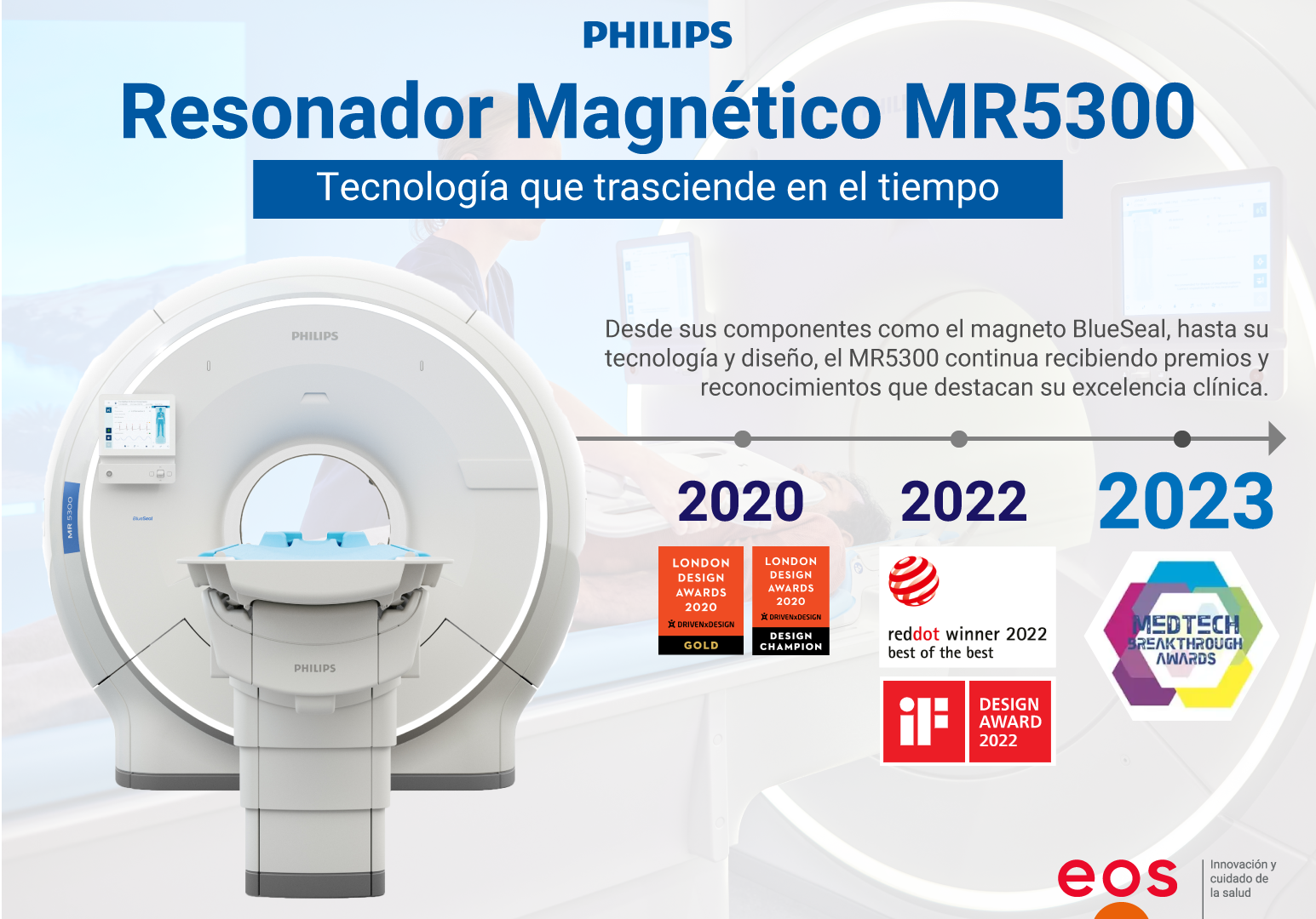 MR5300, Un Equipo que Trasciende en el Tiempo – EOS Ecuador